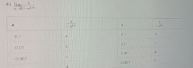 Solved limx→051-e1x\table[[x,51-e12,x,51-k** | Chegg.com