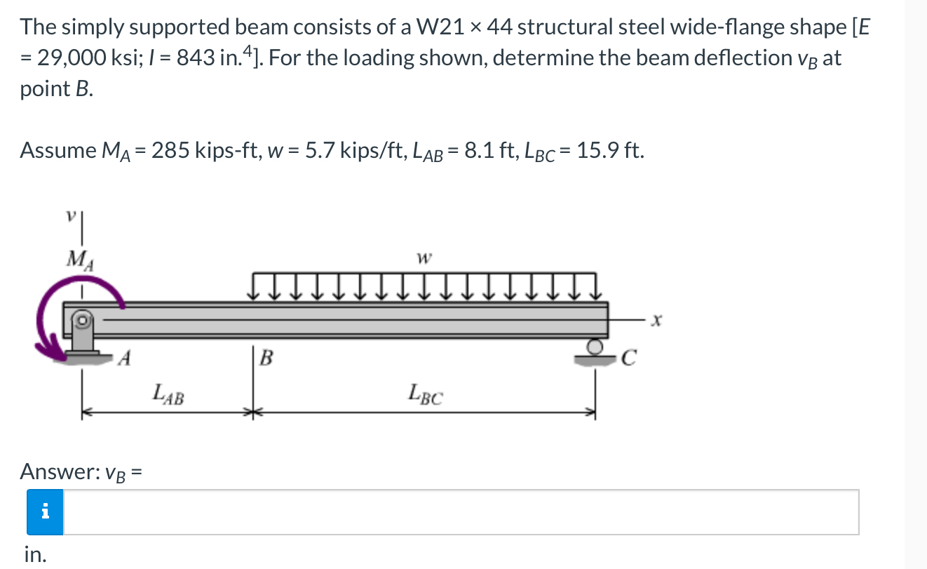 Solved The simply supported beam consists of a W21 \times | Chegg.com