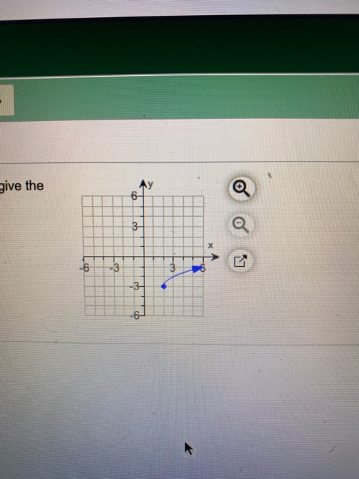 Solved The adjacent graph is obtained from the graph of f(x) | Chegg.com