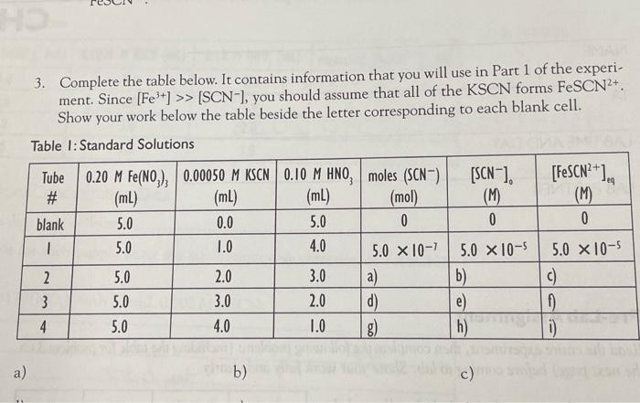 Solved 3. Complete the table below. It contains information | Chegg.com