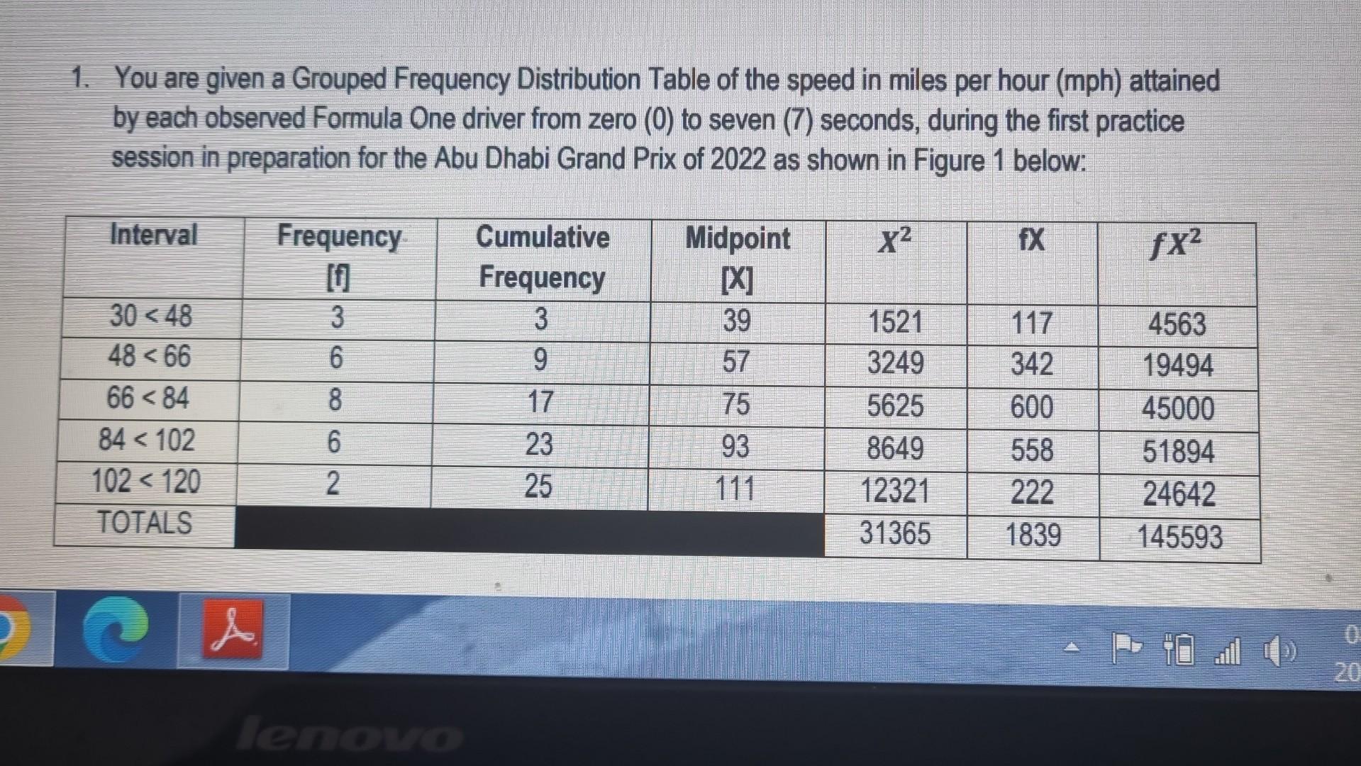 Solved 1. You are given a Grouped Frequency Distribution | Chegg.com