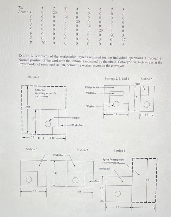 Case Study: Design of a Conveyorized Production Line | Chegg.com