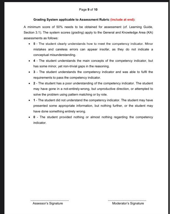 Solved Grading System applicable to Assessment Rubric | Chegg.com