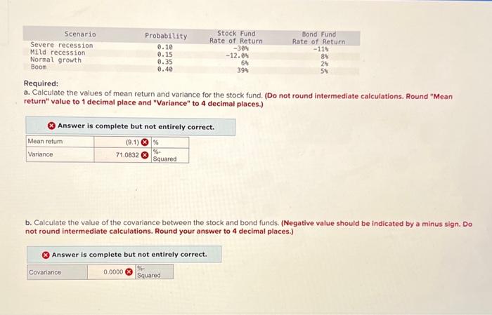 Solved Required: a. Calculate the values of mean return and | Chegg.com