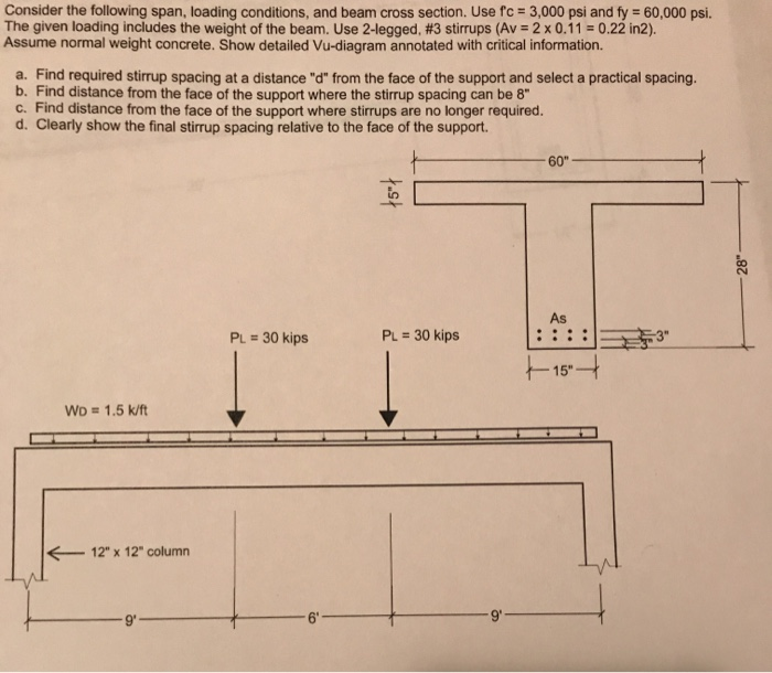 Solved Consider the following span, loading conditions, and | Chegg.com