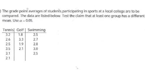 Solved The GPA of students participating in sports at local | Chegg.com