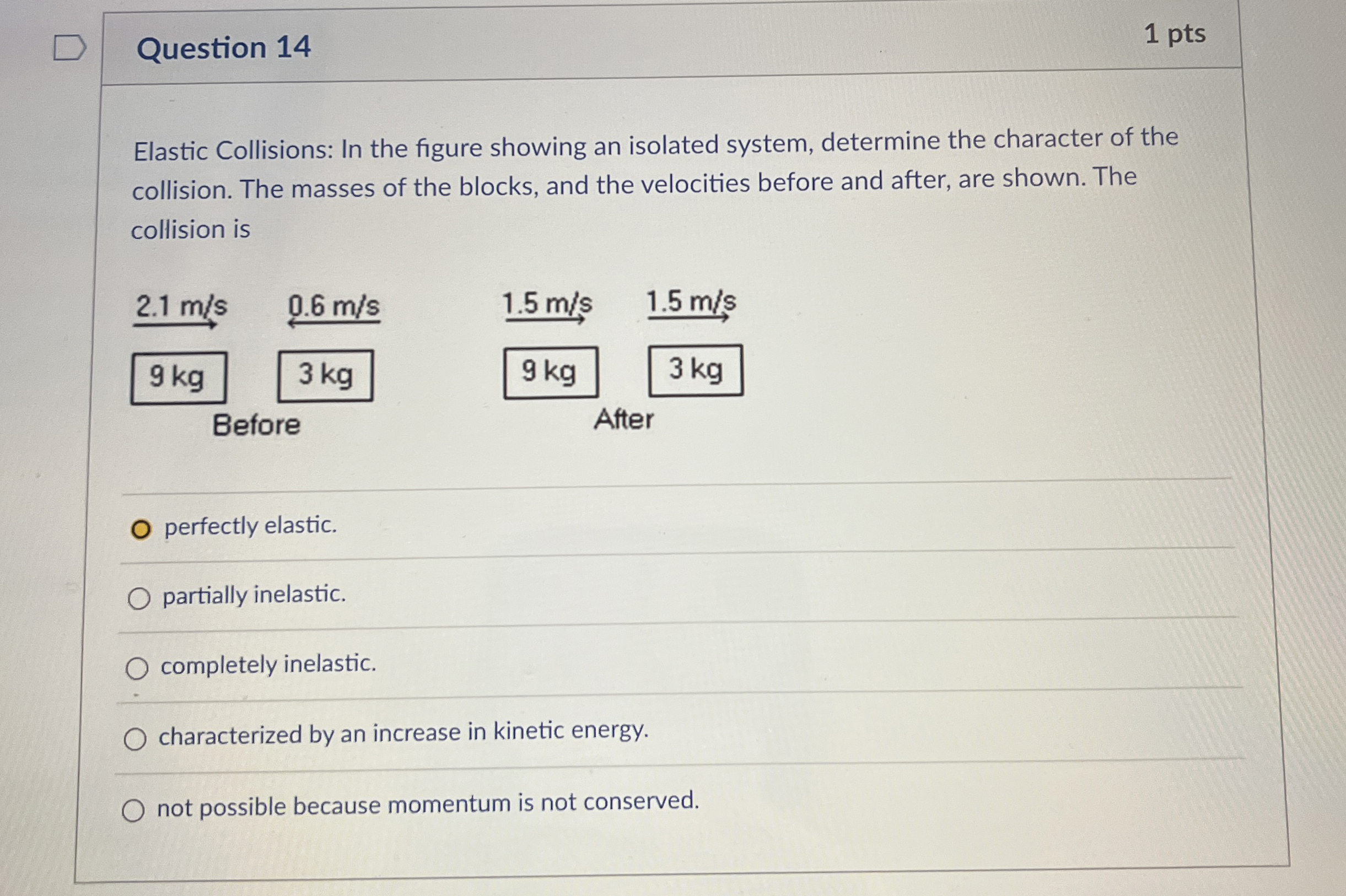 Solved Question 141 ﻿ptsElastic Collisions: In the figure | Chegg.com