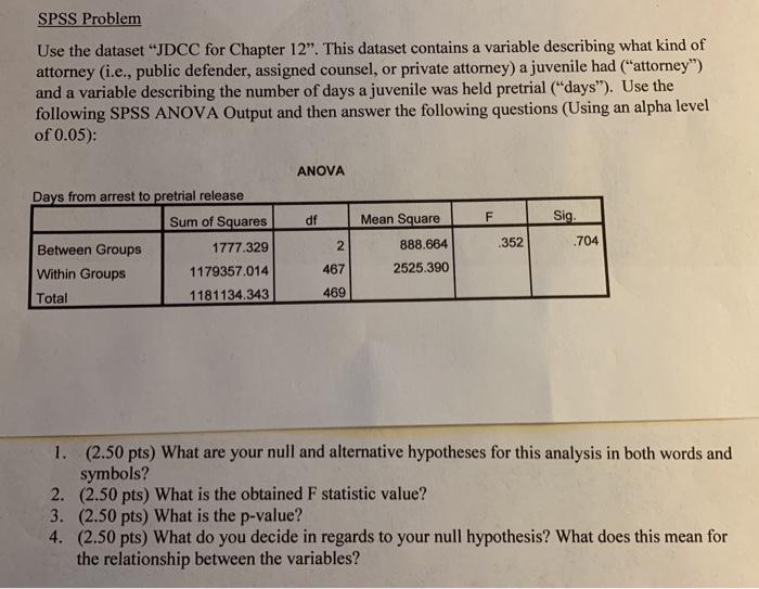 Solved SPSS Problem Use the dataset "JDCC for Chapter 12". | Chegg.com