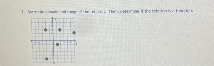Solved 2. State the domain and range of the relation. Then, | Chegg.com