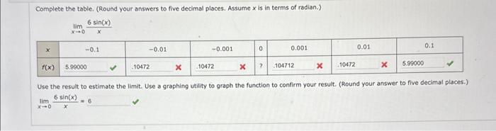 Solved Complete The Table Round Your Answers To Five