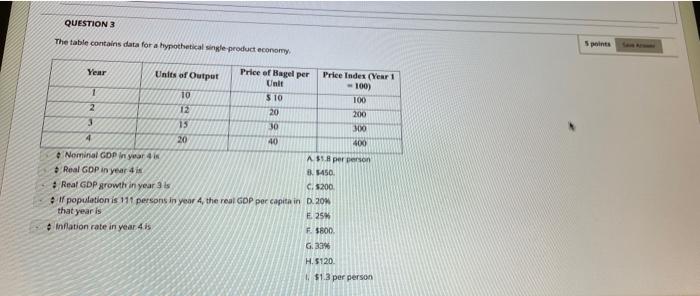 Solved QUESTION 3 The table contains data for a hypothetical | Chegg.com