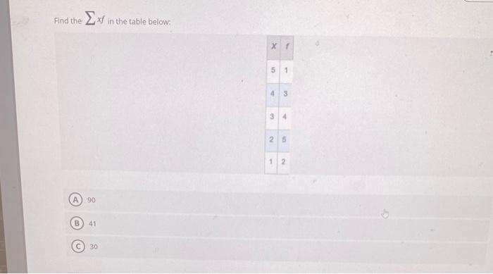 Solved FIND the value of N: N = Blank 1 Write the ANSWER | Chegg.com