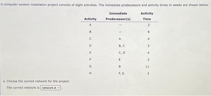 Solved A computer-system installation project consists of | Chegg.com