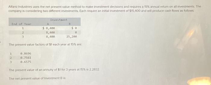 Solved Alfarsi Industries uses the net present value method | Chegg.com