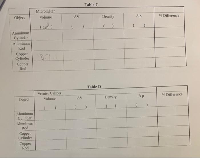 Solved use table A and B to do table C and D. show all steps | Chegg.com