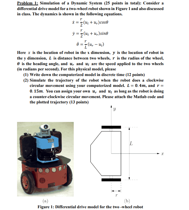 Solved Problem 1: Simulation of a Dynamic System ( 25 | Chegg.com