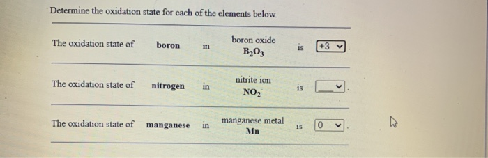 Solved Determine the oxidation state for each of the | Chegg.com