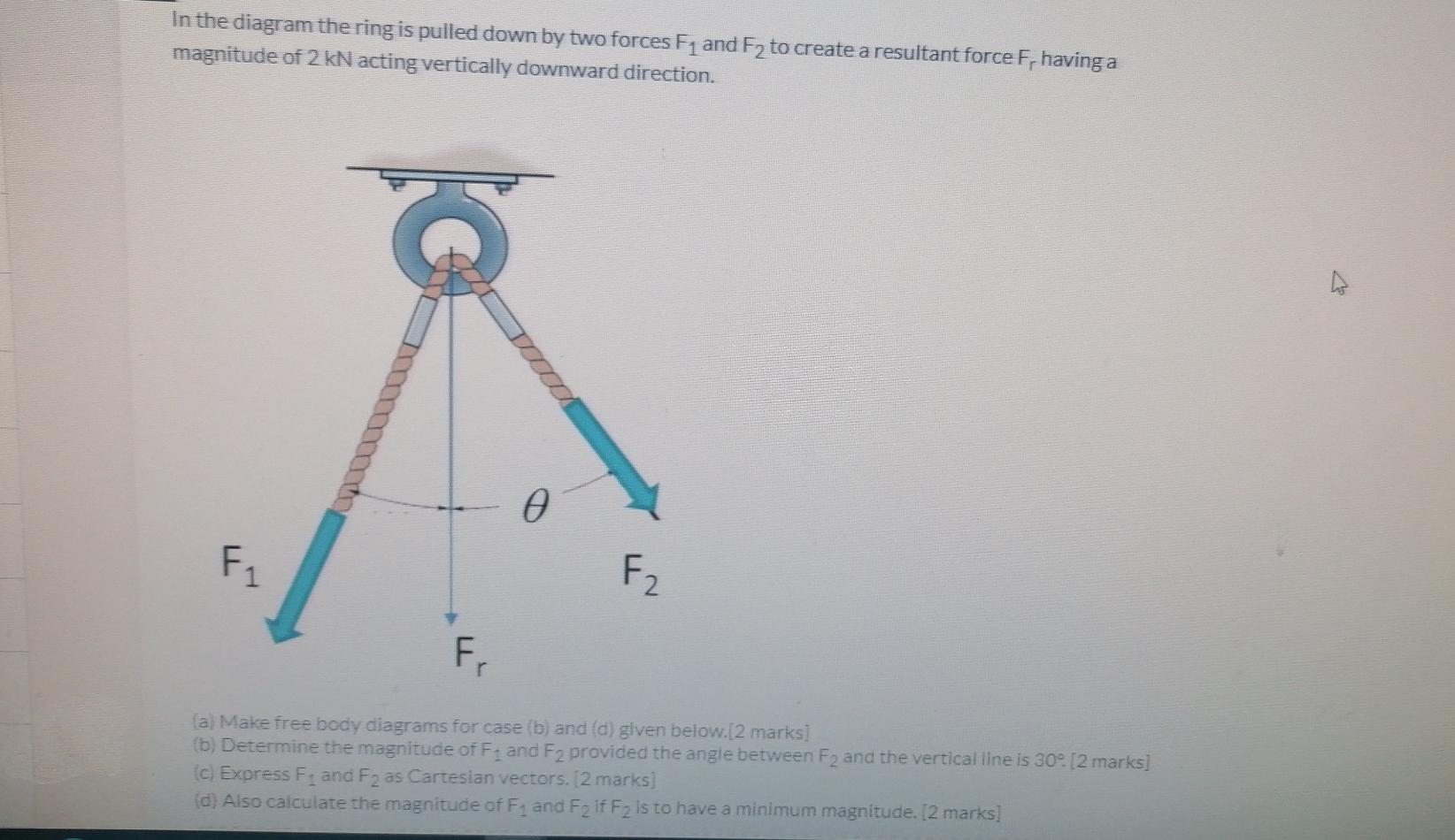 Solved In the diagram the ring is pulled down by two forces | Chegg.com