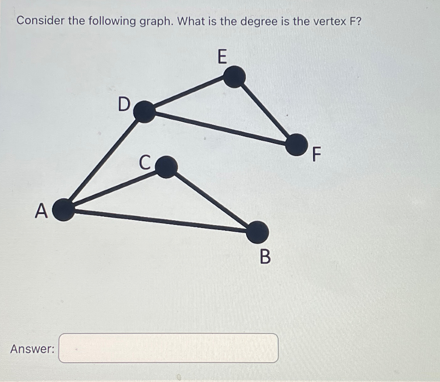 Solved Consider the following graph. What is the degree is | Chegg.com