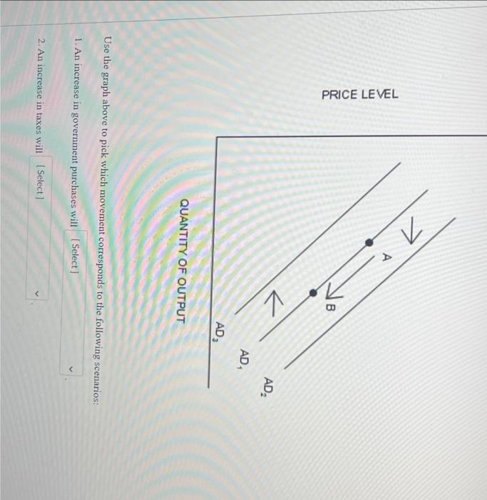 Solved Question 14 In the short run, open-market purchases | Chegg.com