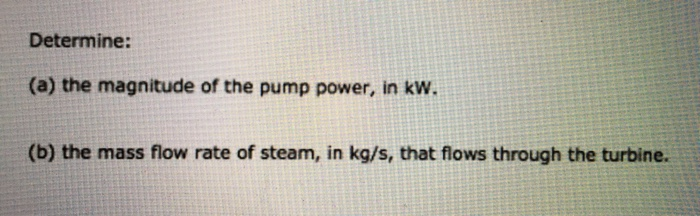 Solved The figure below shows a turbine-driven pump that | Chegg.com