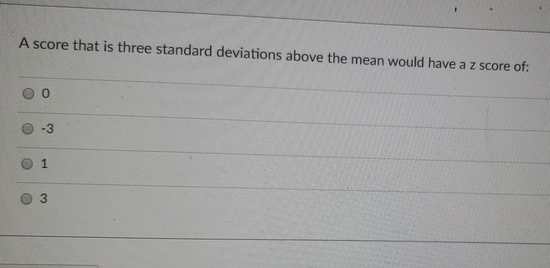 Solved A score that is three standard deviations above the | Chegg.com