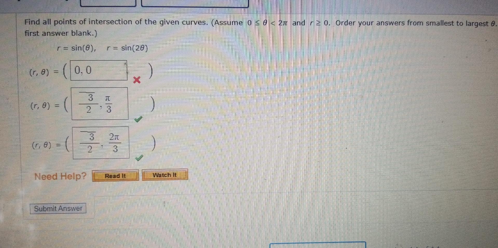 Solved Find all points of intersection of the given curves. | Chegg.com