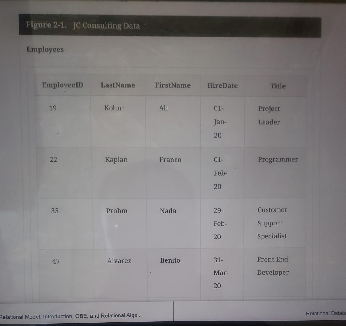 Solved 1. Using the data for the JC Consulting database | Chegg.com