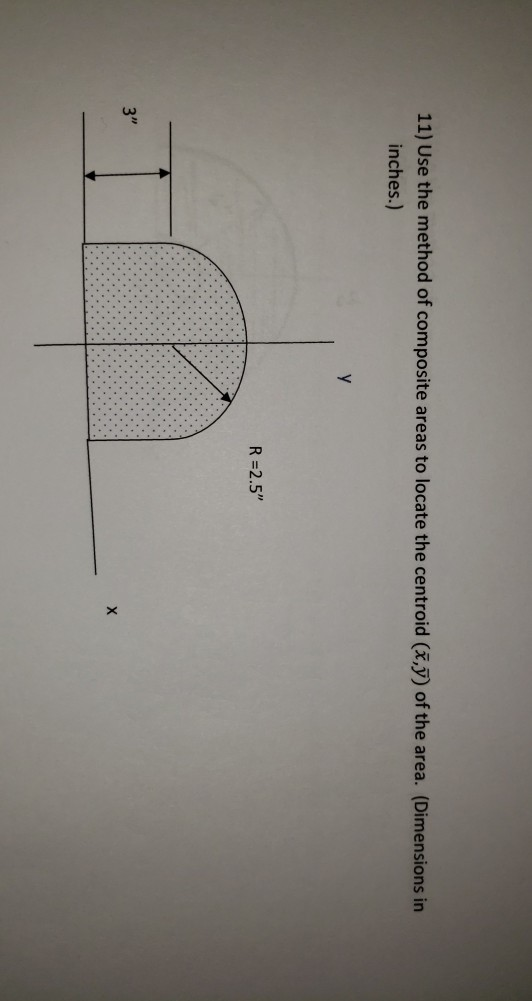 Solved Use the method of composite areas to locate the | Chegg.com
