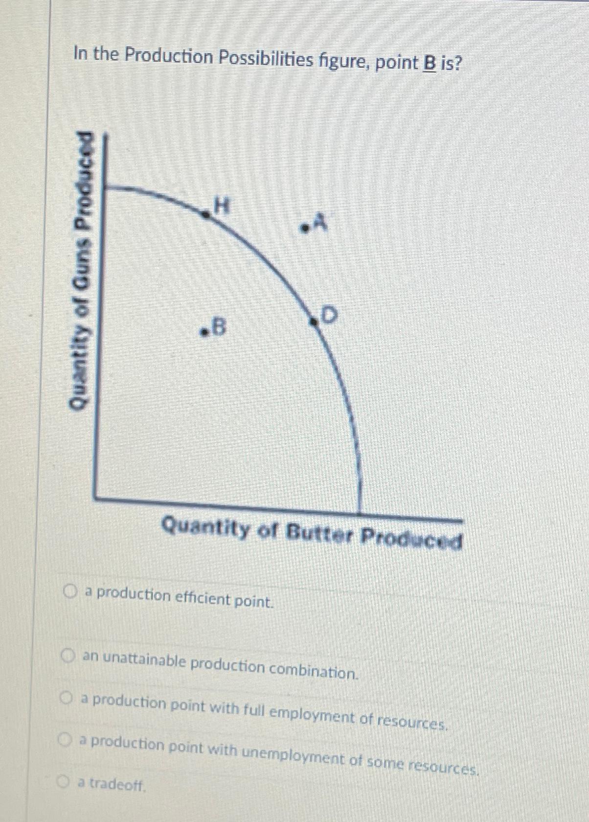 Solved In the Production Possibilities figure, point B? | Chegg.com