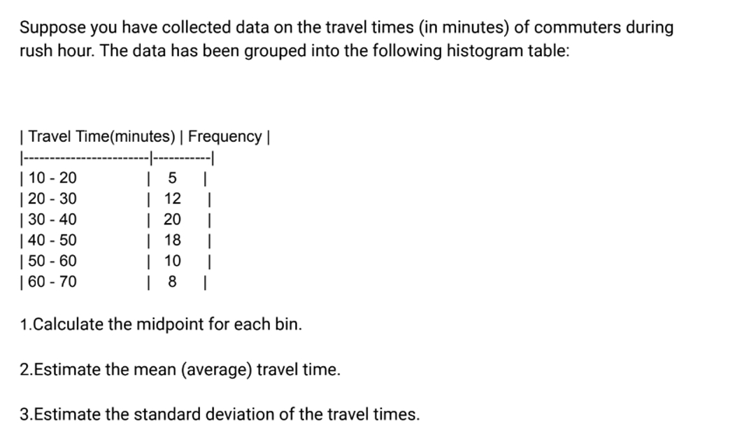 Solved Suppose you have collected data on the travel times | Chegg.com