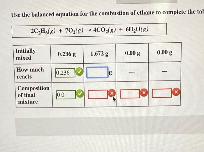Solved Use the balanced equation for the combustion of | Chegg.com