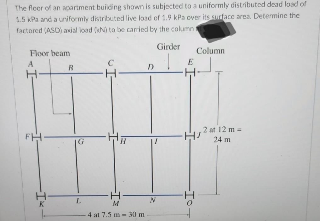 Solved determine the factored ASD axial load (kN) to be | Chegg.com