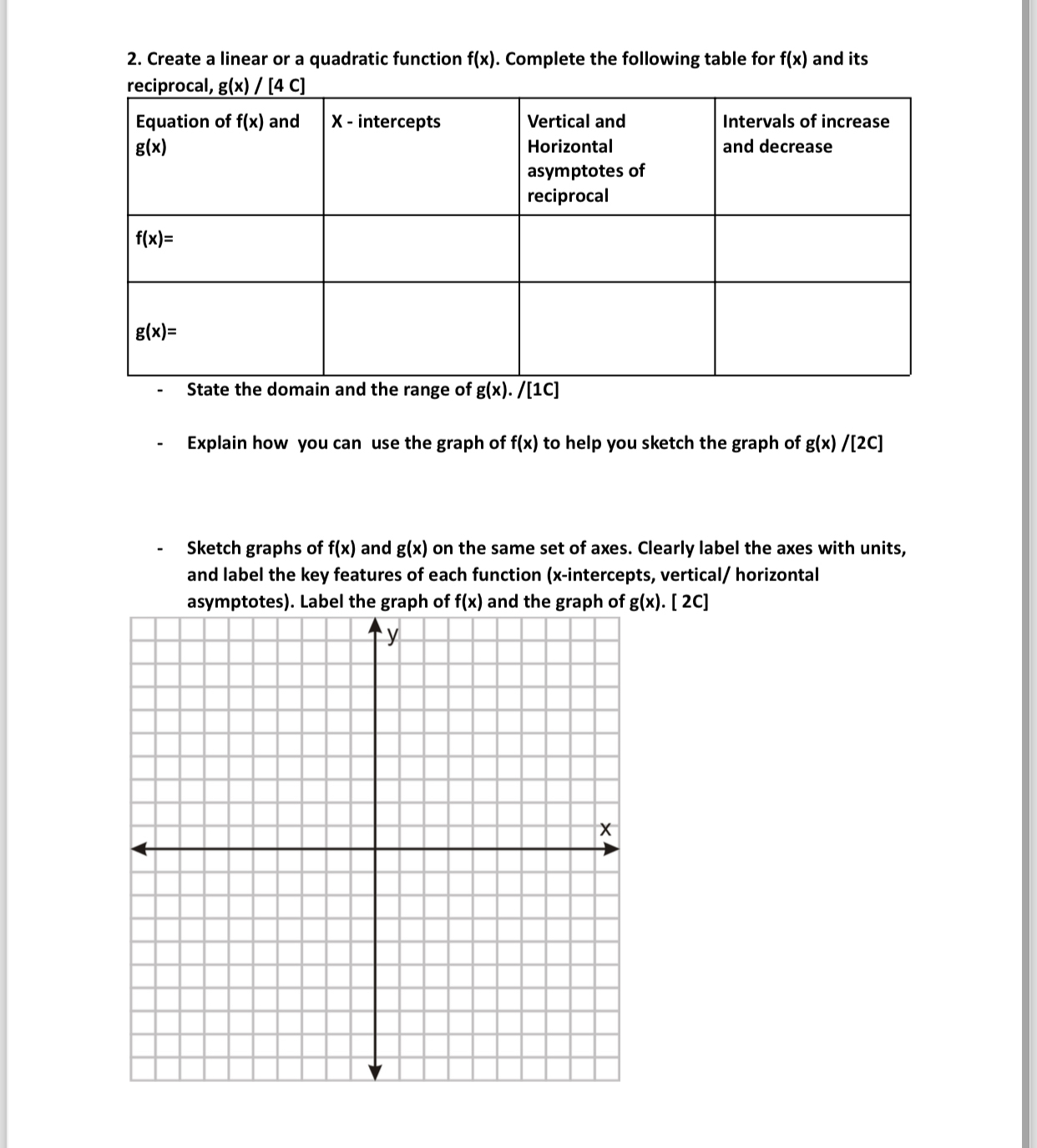 Solved Create a linear or a quadratic function f(x). | Chegg.com