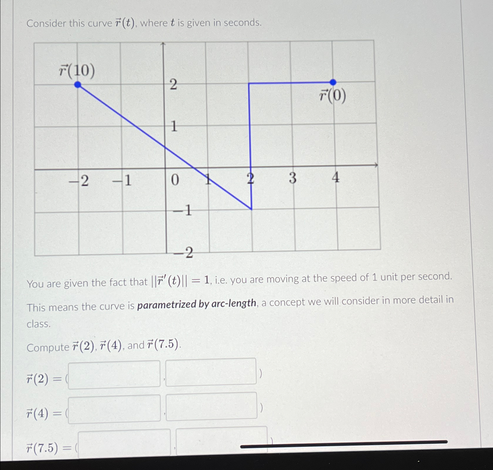 Consider this curve vec(r)(t), ﻿where t ﻿is given in | Chegg.com