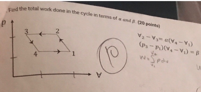Solved Find the total work done al work done in the cycle in | Chegg.com