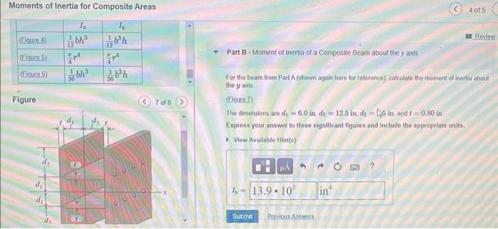 Solved Moments of Inertia for Composite Areas Part B - | Chegg.com