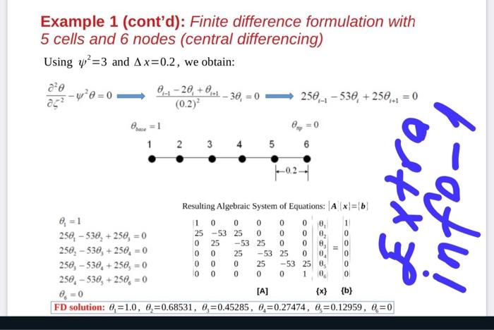 Solved :-) Solve Example 1, using finite differences with 6 | Chegg.com