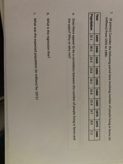 Solved 7. (8 points) Consider the following paired data | Chegg.com