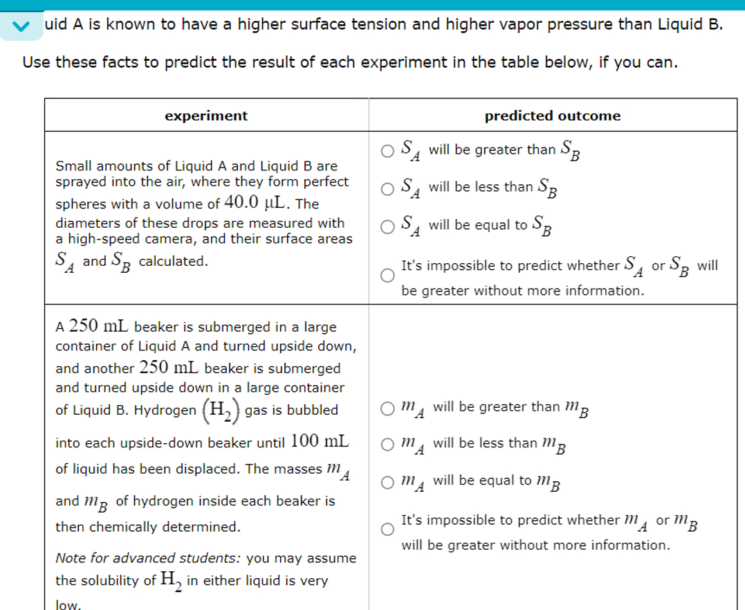 Solved uid A ﻿is known to have a higher surface tension and | Chegg.com