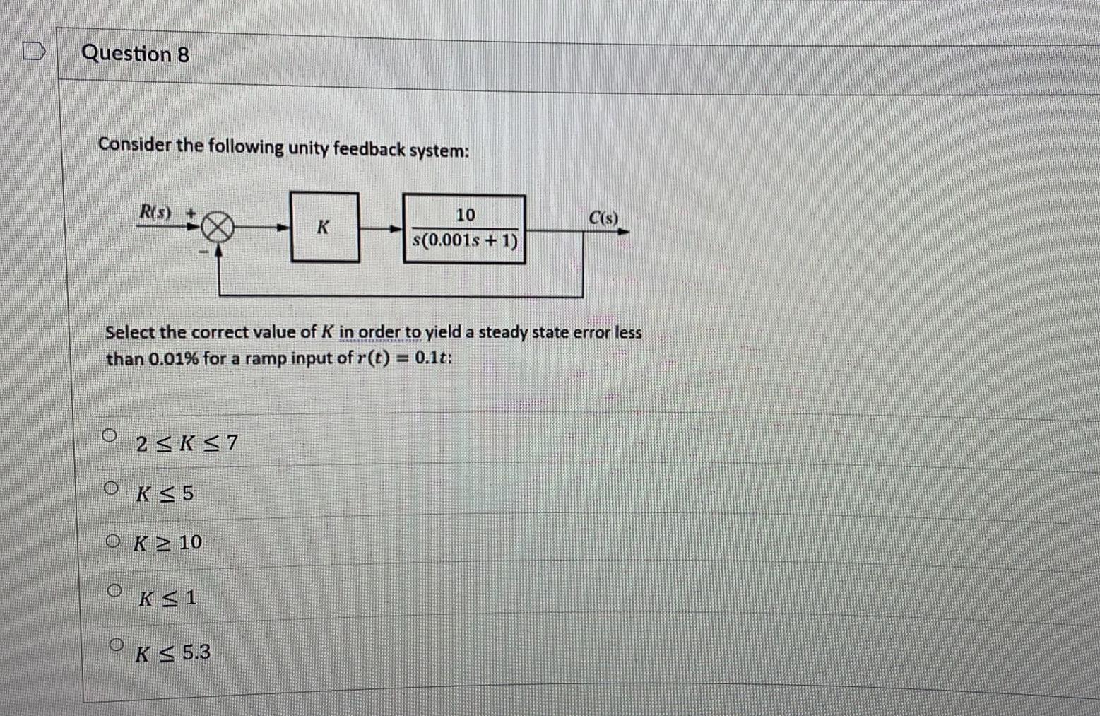 Solved Question 8 Consider the following unity feedback | Chegg.com