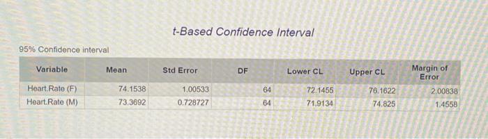Part 1: Use the data file Normtemp found in canvas. | Chegg.com