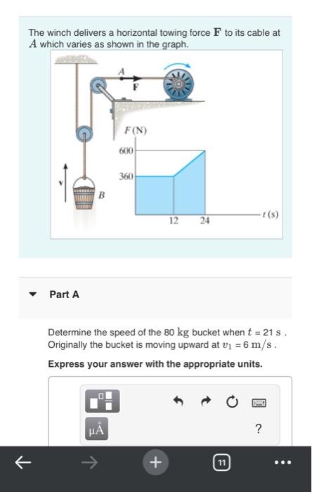 Solved The winch delivers a horizontal towing force F to its | Chegg.com