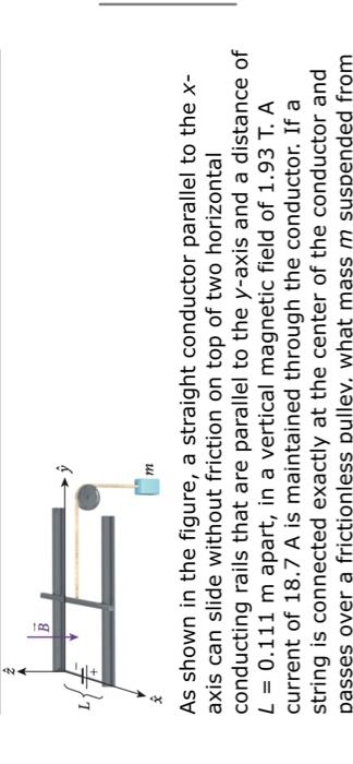 Solved As shown in the figure, a straight conductor parallel | Chegg.com