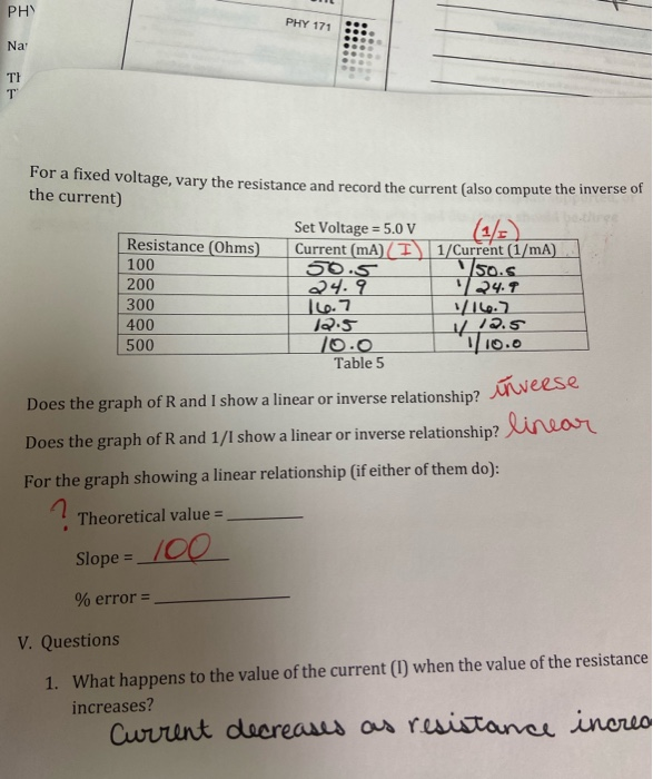 Solved how to find theoretical value and %error for table 5 | Chegg.com