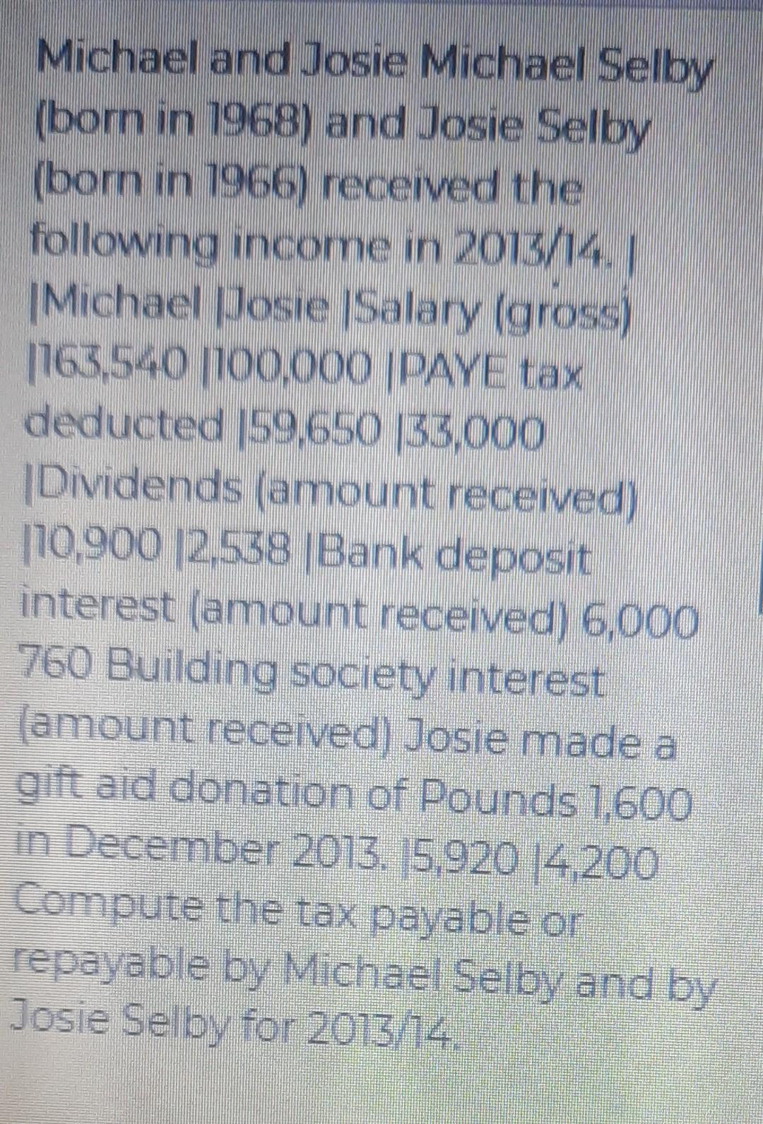 Michael and Josie Michael Selby (born in 1968) and | Chegg.com