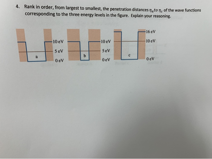 Solved 4. Rank in order, from largest to smallest, the | Chegg.com