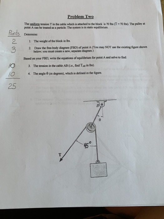 Solved Problem Two The uniform tension in the cable which is | Chegg.com
