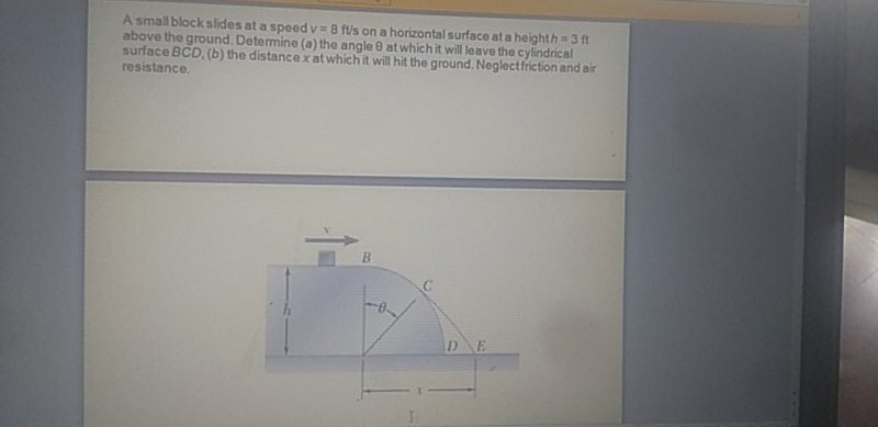 Solved A small block slides at a speed v= 8 ft's on a | Chegg.com
