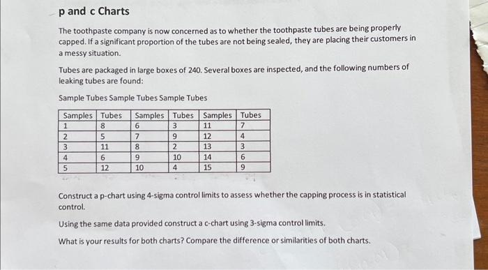 Solved p and c Charts The toothpaste company is now | Chegg.com
